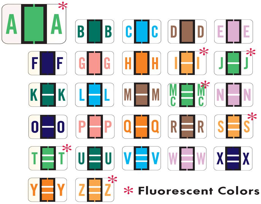 File Doctor Compatible Alpha Labels, Laminated Stock, 1″ X 1-1/4 ...