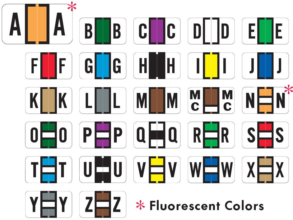 Jeter 7200 Compatible Alpha Labels, Laminated Stock, 15/16″ X 1-5/8 ...