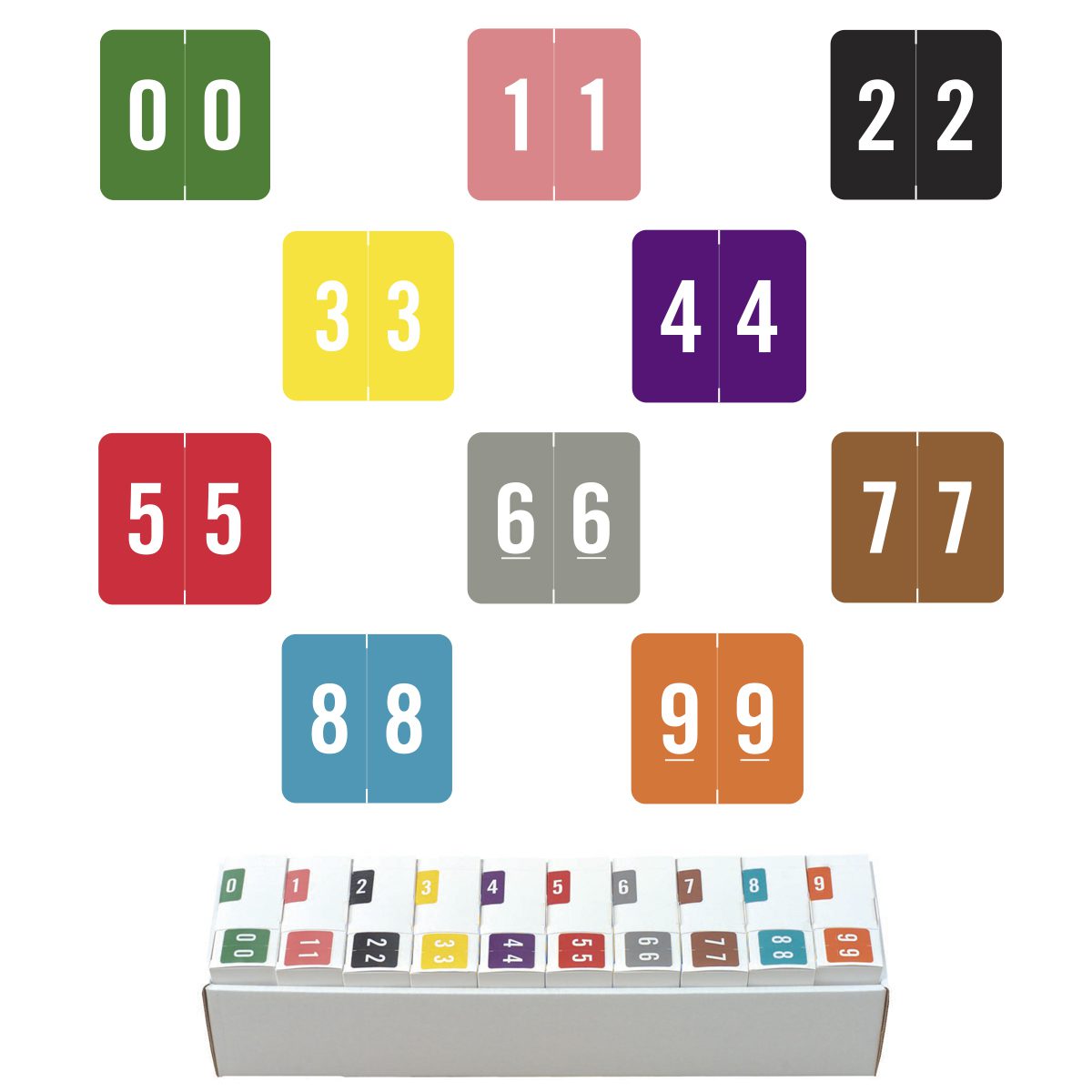 Acme Compatible Numeric Labels, #0-9 Numeric Set, Laminated Stock, 1-1/ ...