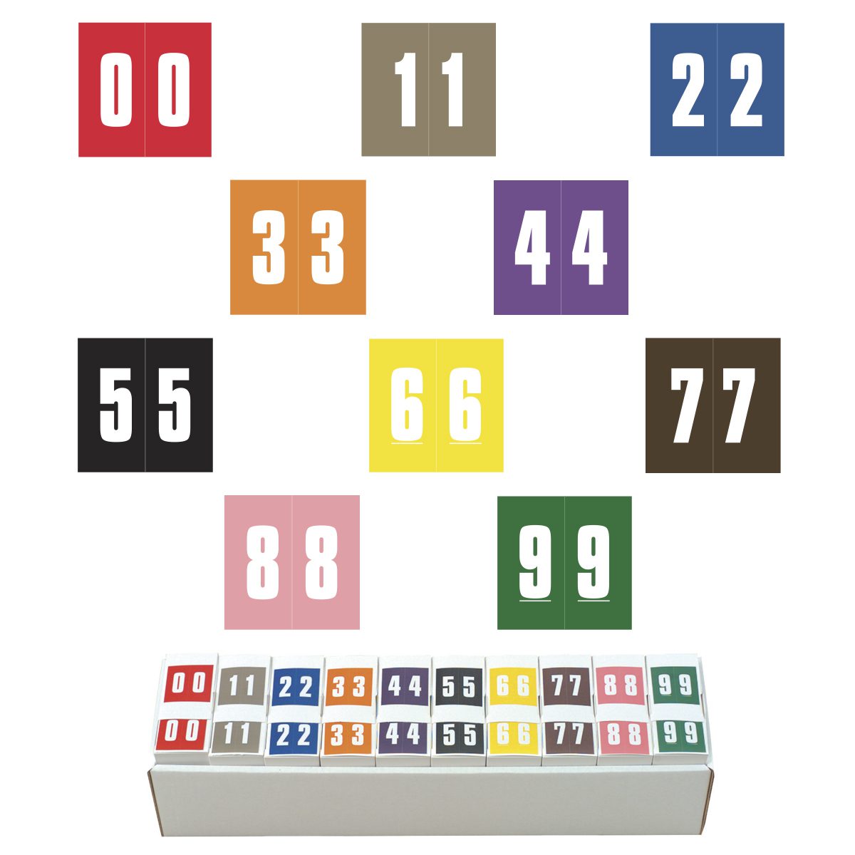 Ames Compatible Numeric Labels, #0-9 Numeric Set, Laminated Stock, 1-7/ ...