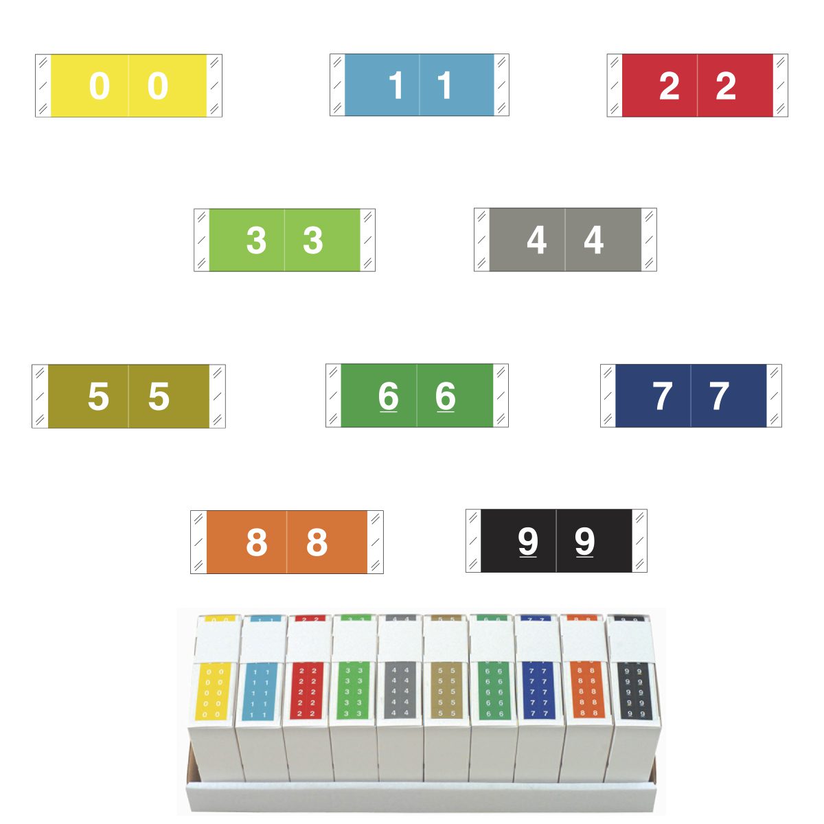 Tabbies 11850 Compatible Numerical Labels, #0-9 Numeric Set, Laminated ...