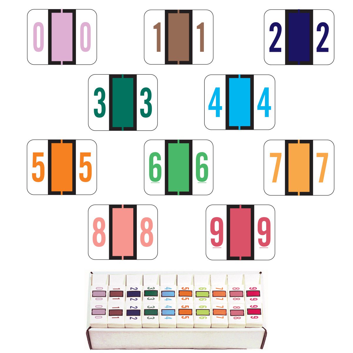 File Doctor Compatible Numeric Labels, Laminated Stock, 1″ X 1-1/4″, Starter Set – 10 roll of ...