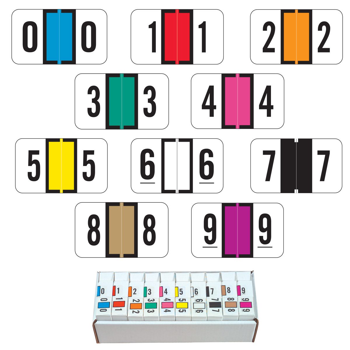 Jeter 0300 Compatible Numeric Labels, Laminated Stock, 15/16″ X 1-5/8″, Starter Set – 10 rolls ...