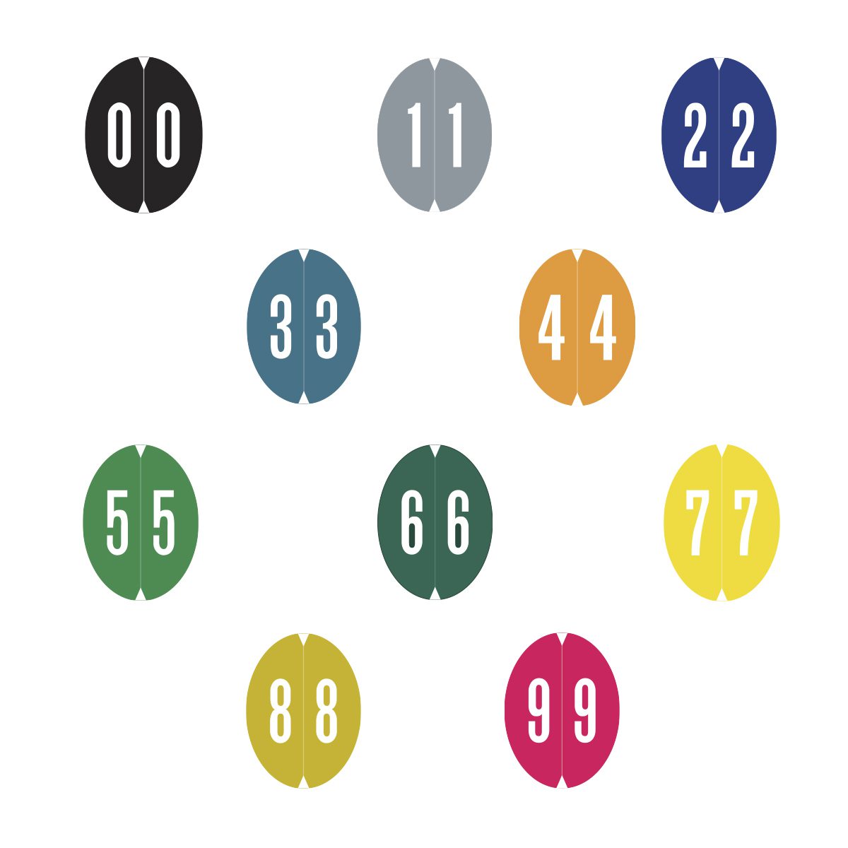 GBS Compatible Oval Numeric Labels, Laminated Stock, 1-1/2″ X 1-1/8 ...